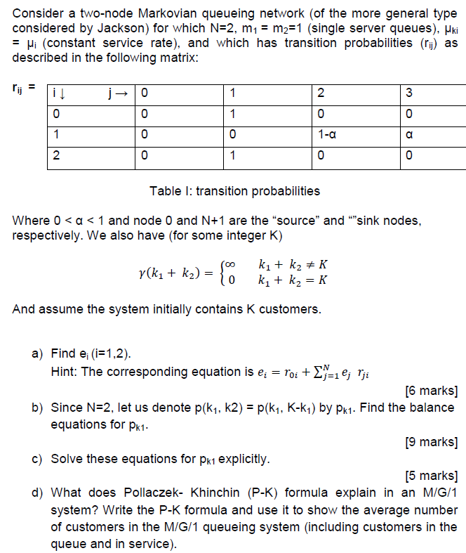 Consider a two-node Markovian queueing network of the | Chegg.com