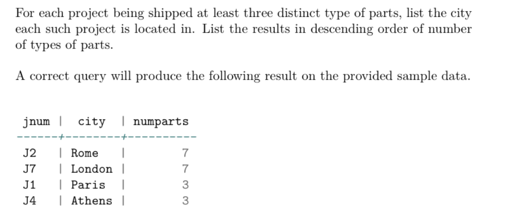 Solved Write SQL statements for the following | Chegg.com