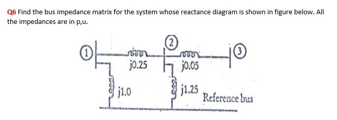 Solved Q6 Find the bus impedance matrix for the system whose | Chegg.com