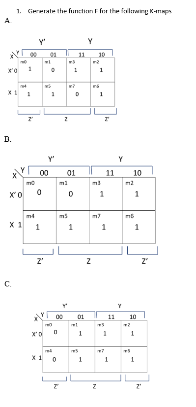 Solved 1. Generate the function F for the following K-maps | Chegg.com