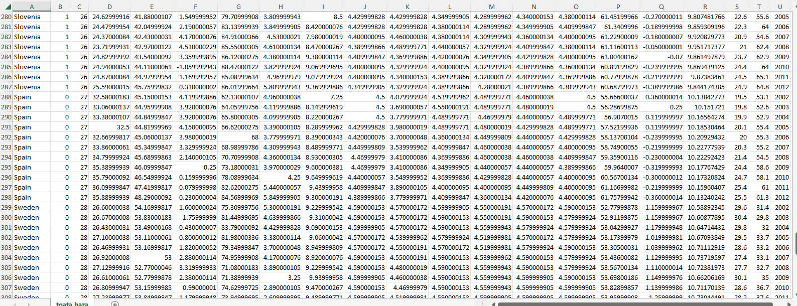 Solved The “H3 panel data” file contains information for a | Chegg.com