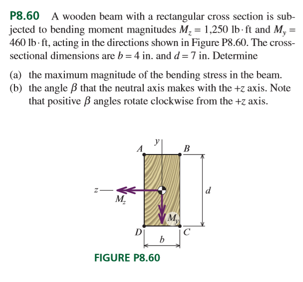 Solved P8.60 A wooden beam with a rectangular cross section | Chegg.com