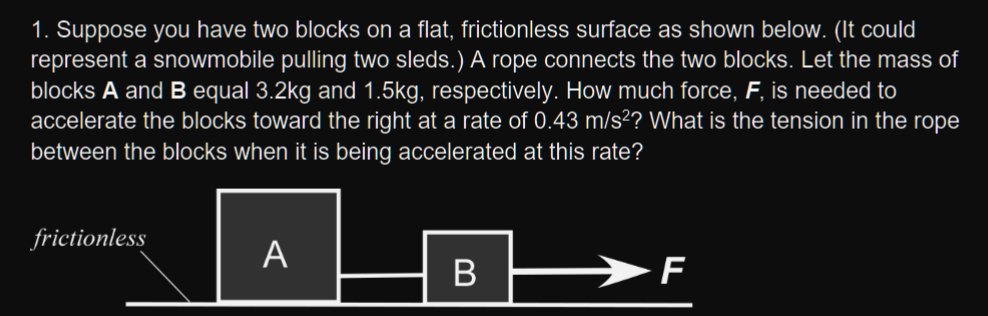 Solved 1. Suppose you have two blocks on a flat, | Chegg.com