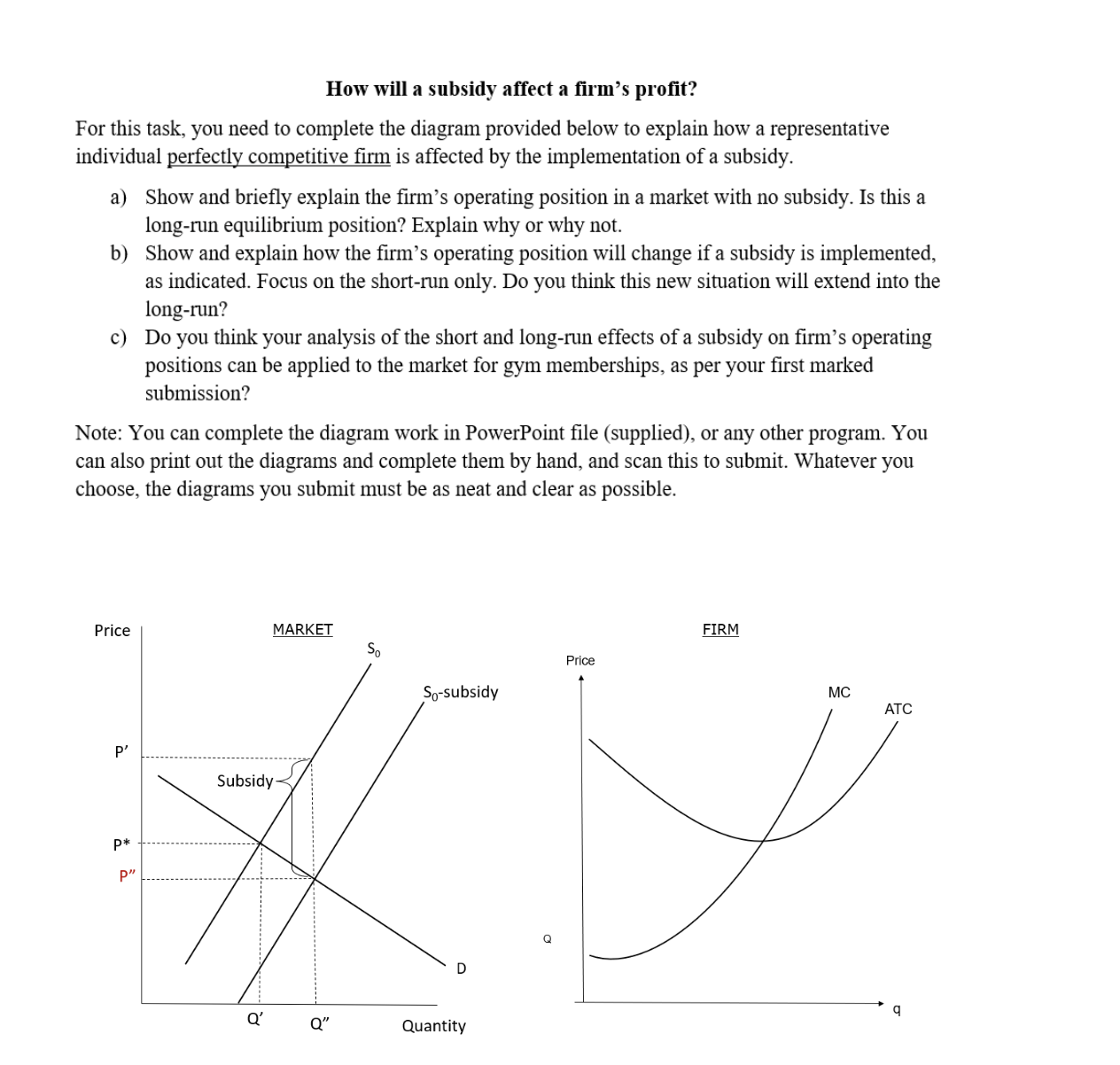 Solved ask an expert this. How will a subsidy affect a | Chegg.com
