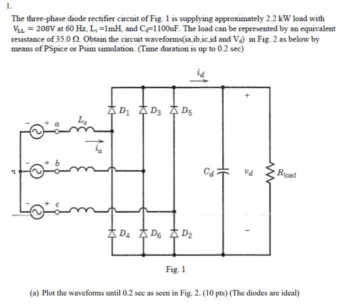 Solved The three-phase diode rectifier circuit of Fig. 1 is | Chegg.com