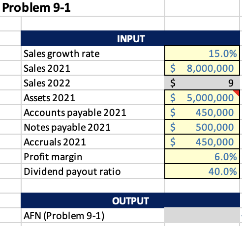 Solved Problem 9-1 OUTPUT AFN (Problem 9-1) | Chegg.com