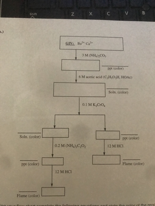 Solved Name: Pre-lab Assignment: Analysis of Groups IlI and | Chegg.com
