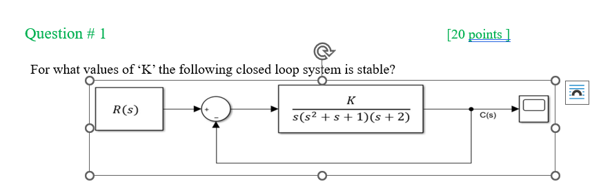 Solved For what values of ' K ' the following closed loop | Chegg.com