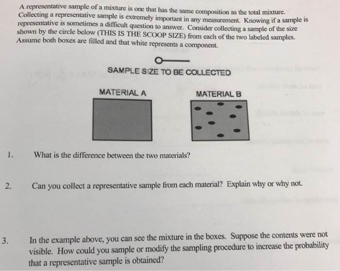 Solved A representative sample of a mixture is one that has | Chegg.com