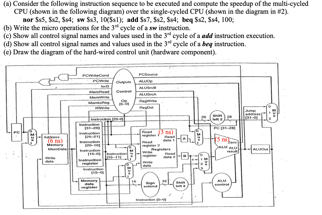 Solved A Consider The Following Instruction Sequence To Be 
