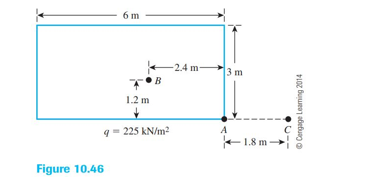 Solved Refer to the flexible loaded rectangular area shown | Chegg.com