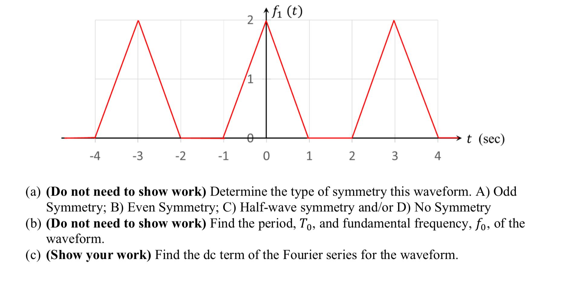 Solved fi (t) (t) 2 1 . 0 t (sec) -4 -3 -2 -1 O 1 2 3 4 (a) | Chegg.com