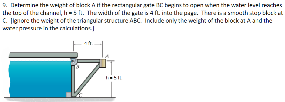 Solved 9. Determine the weight of block A if the rectangular | Chegg.com