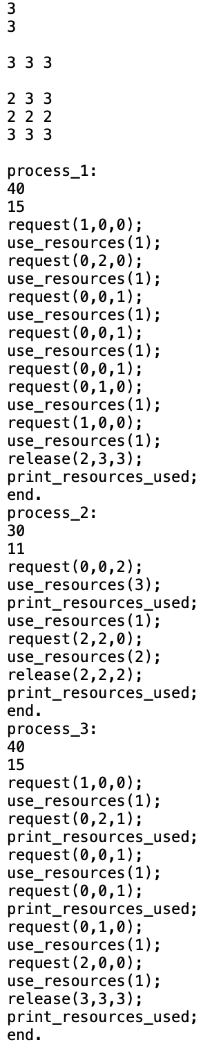 Solved COSC 3360/6310 - Operating Systems Can you please | Chegg.com