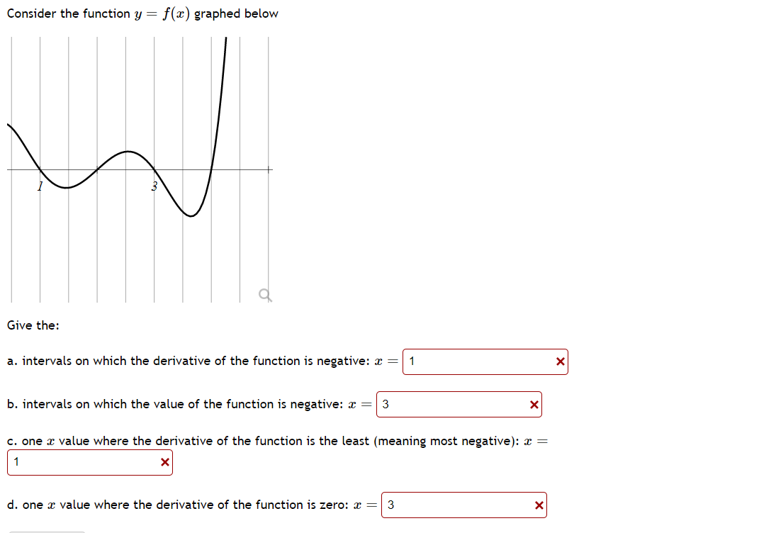 Solved Consider the function y=f(x) graphed below Give the: | Chegg.com