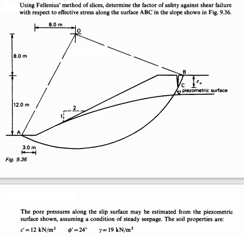 Solved Using Fellenius' method of slices, determine the | Chegg.com