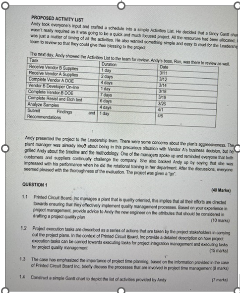 Solved PROPOSED ACTIVITY LISTAndy took everyone's input and | Chegg.com