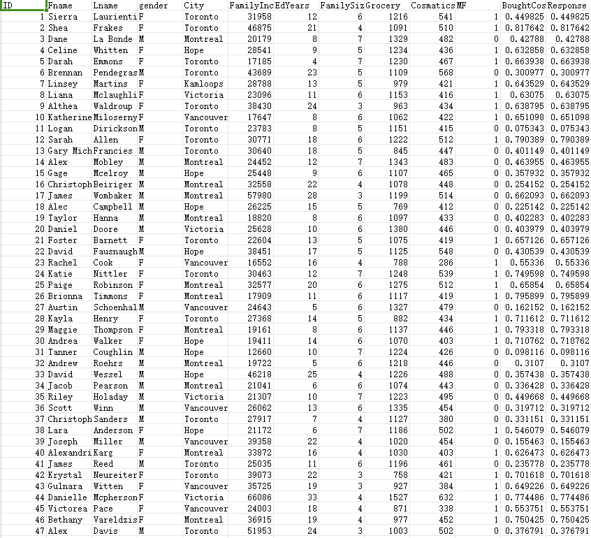 Solved Question 1) ﻿Use a function such as | Chegg.com