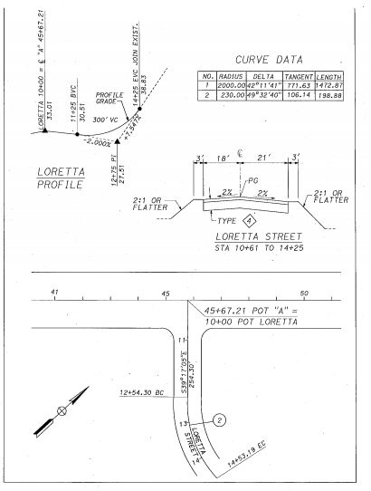 Calculate the Elevations on centerline (profile | Chegg.com