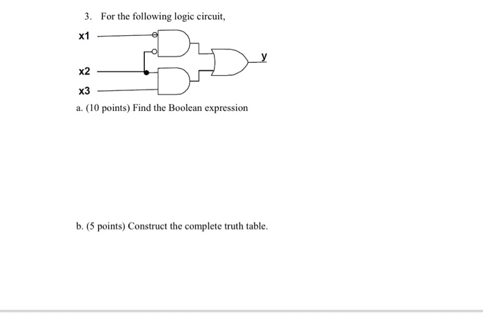 Solved 3. For the following logic circuit, x2 X3 a. (10 | Chegg.com