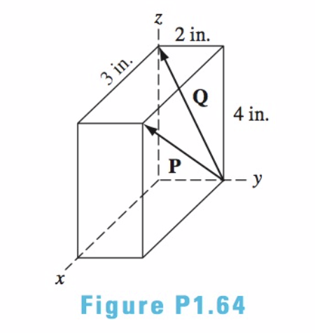 Solved Determine (a) the angle between the position vectors | Chegg.com