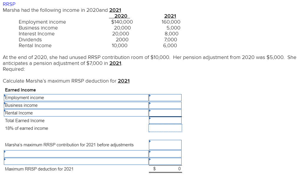 Solved RRSP Marsha had the following income in 2020and 2021 | Chegg.com