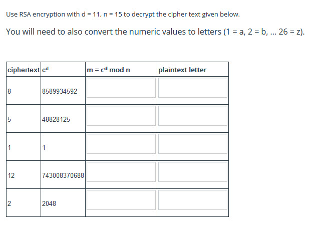 Solved Use RSA encryption with d=11,n=15 ﻿to decrypt the | Chegg.com
