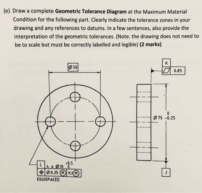 Solved (e) Draw a complete Geometric Tolerance Diagram at | Chegg.com