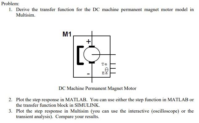 Solved Dynamic Model of a Permanent Magnet DC Motor | Chegg.com