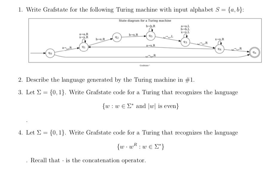 Solved I do not need the grafstate code but a diagram for | Chegg.com