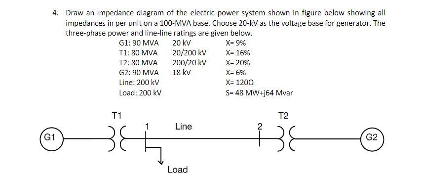 Solved 4. Draw an impedance diagram of the electric power | Chegg.com