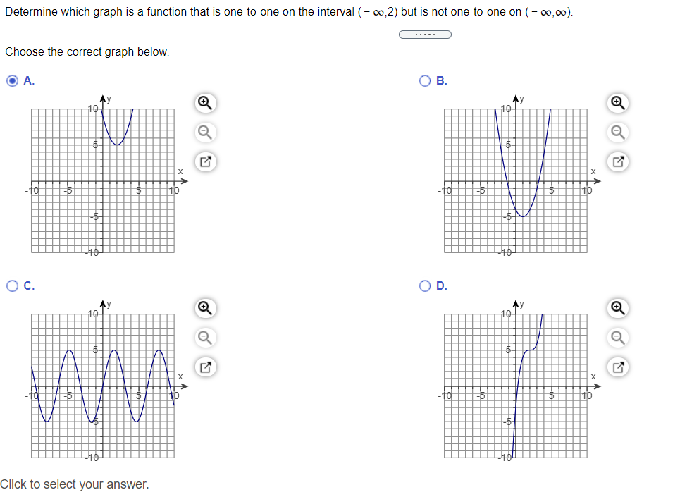Solved Determine which graph is a function that is | Chegg.com