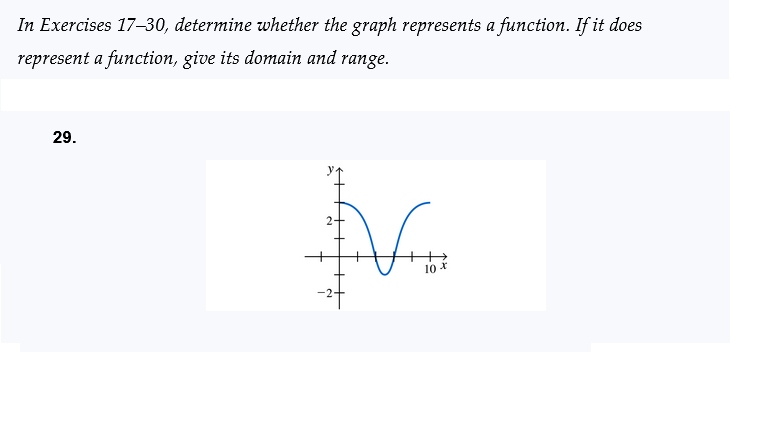 Solved In Exercises 17-30, ﻿determine whether the graph | Chegg.com