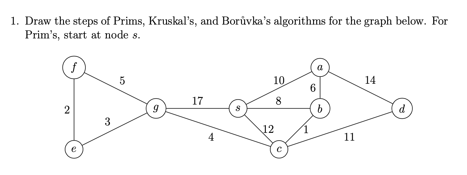 Solved 1. Draw the steps of Prims, Kruskal's, and Borůvka's | Chegg.com