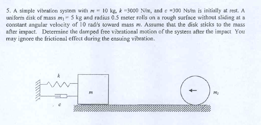 Solved 5. A simple vibration system with m=10 kg,k=3000 N/m, | Chegg.com