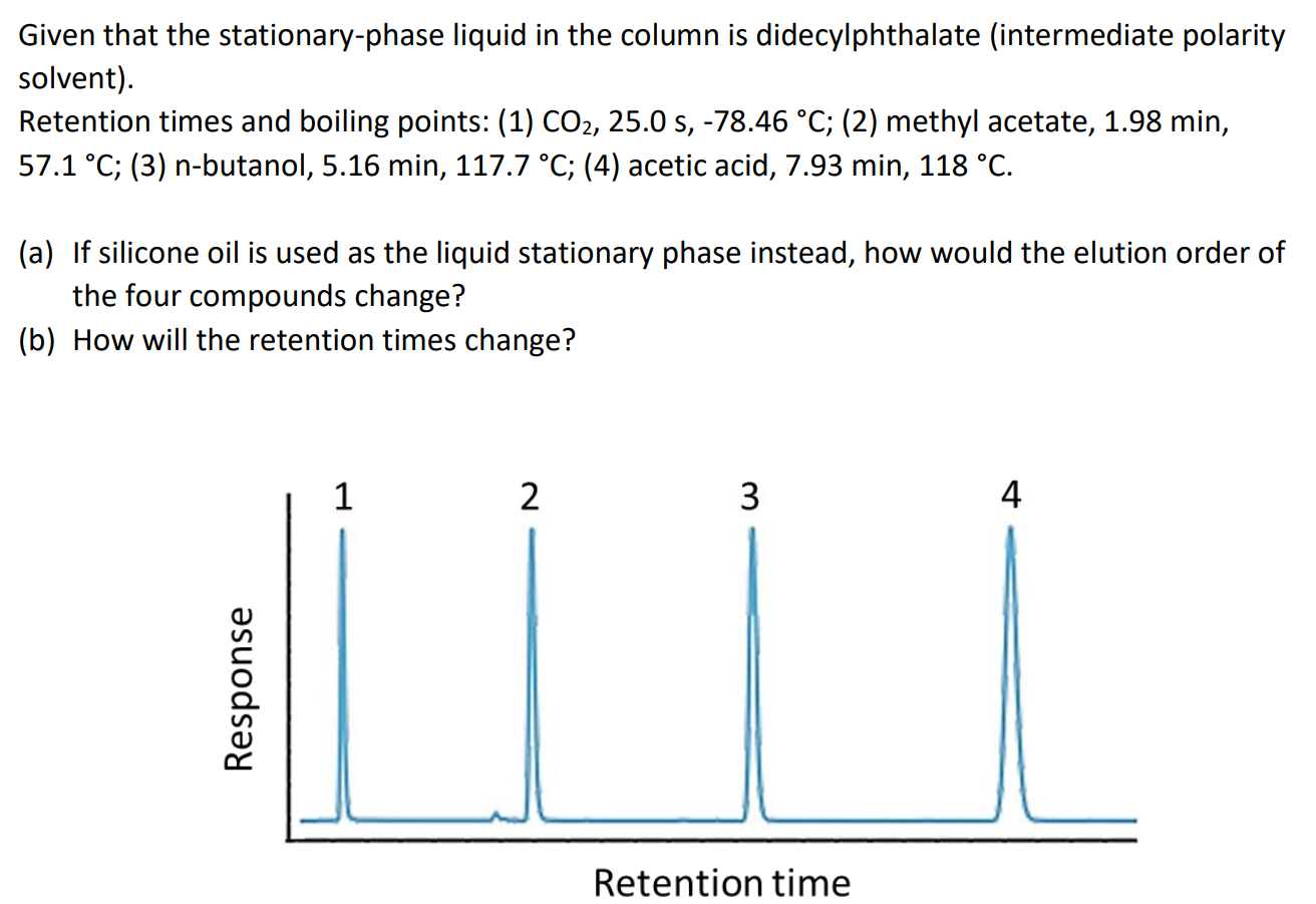 Solved Given that the stationary-phase liquid in the column | Chegg.com