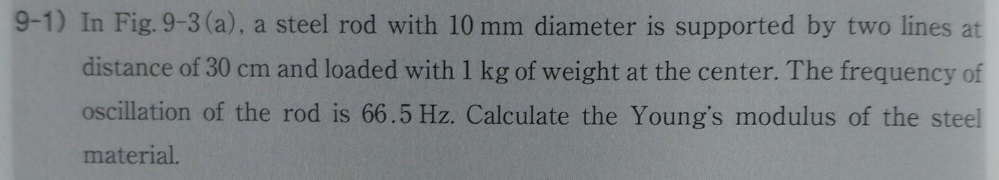 Solved a 9-1) In Fig. 9-3 (a), a steel rod with 10 mm | Chegg.com