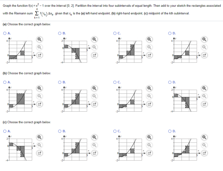 Solved Graph The Function Fx Over The Interval 0 2 
