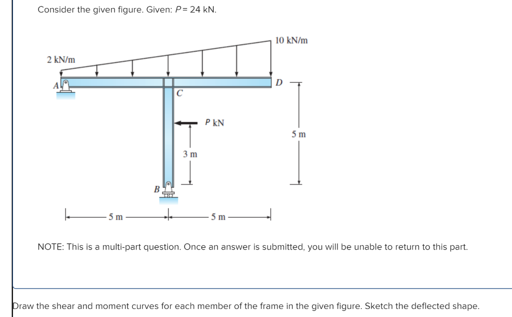 Solved Consider the given figure. Given: P=24kN. NOTE: This | Chegg.com