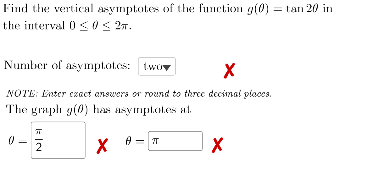 Solved Find the vertical asymptotes of the function g(0) = | Chegg.com