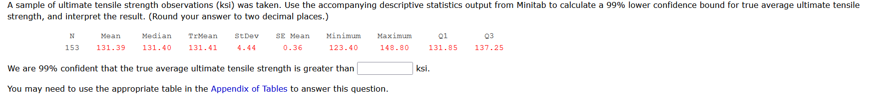 Solved strength, and interpret the result. (Round your | Chegg.com