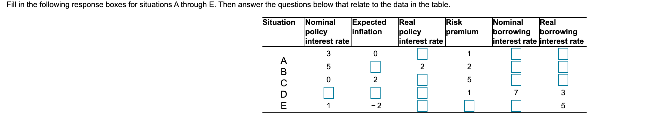 Solved Fill in the following response boxes for situations A | Chegg.com