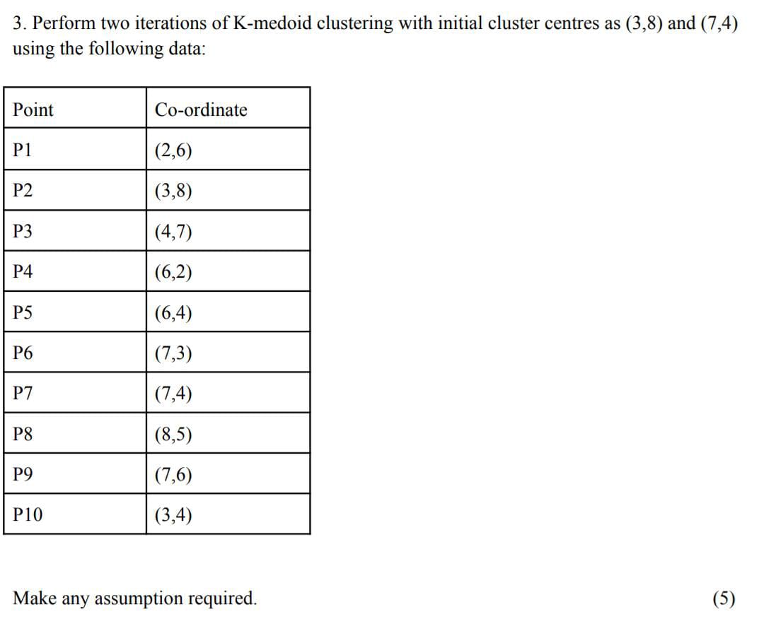 3 Perform Two Iterations Of K Medoid Clustering With