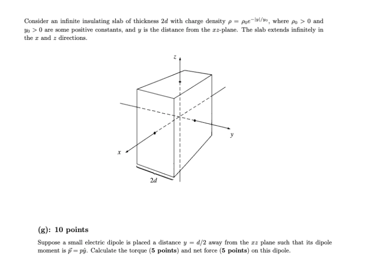 Solved Consider an infinite insulating slab of thickness 2d | Chegg.com Solved Consider an infinite insulating slab of thickness 2d | Chegg.com