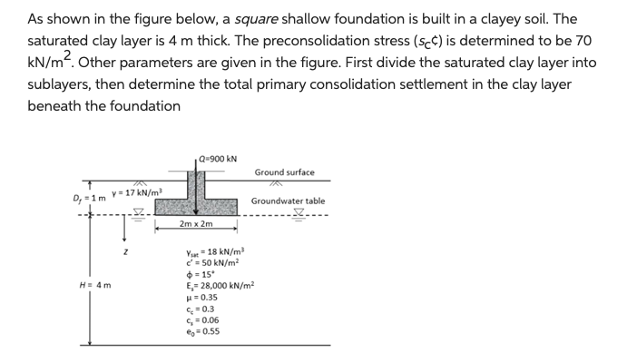 [Solved]: As shown in the figure below, a square shallow fo