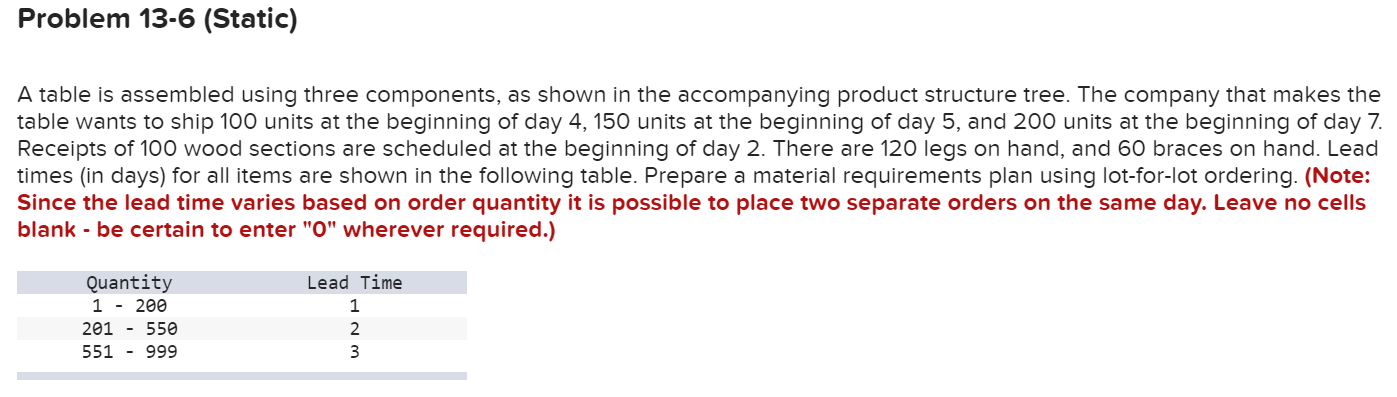 Solved Problem 13-6 (Static) A table is assembled using | Chegg.com