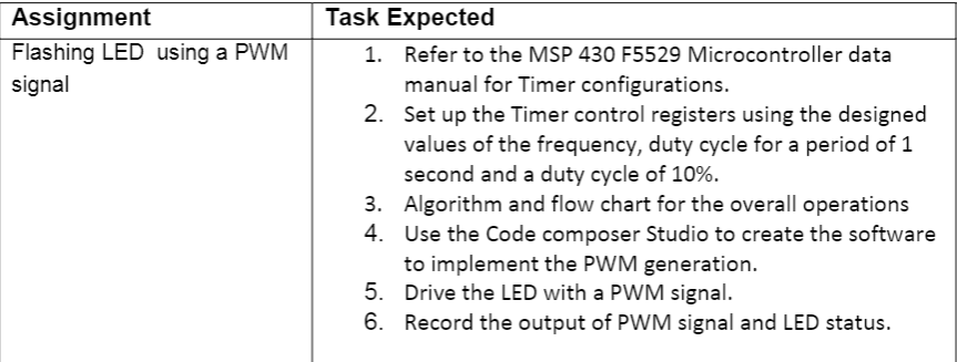 Solved I Need The Code That will Help me do the task , and | Chegg.com