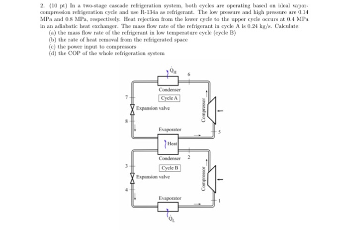 Solved In a two-stage cascade refrigeration system, both | Chegg.com