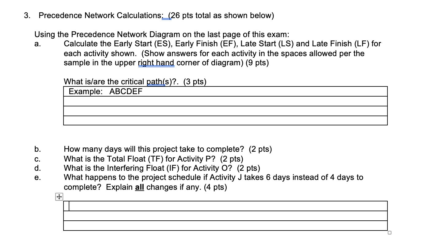 Solved 3. Precedence Network Calculations:_(26 pts total as | Chegg.com