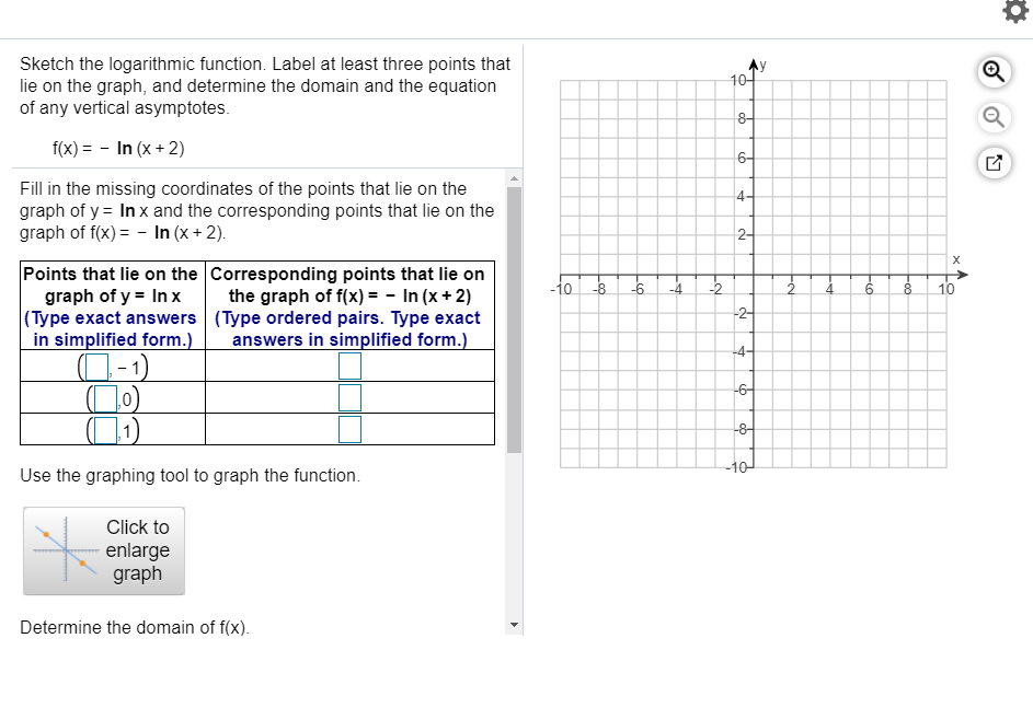 Solved Sketch the logarithmic function. Label at least three | Chegg.com